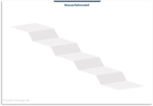 Wasserfallmodell im Projektmanagement PDF Vorlage - Projekt-Vorlage